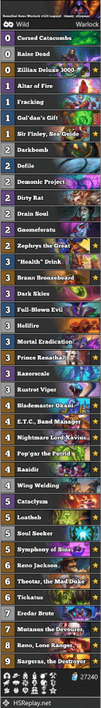 Renathal Reno Warlock #124 Legend - timmy_streamer | Hearthstone