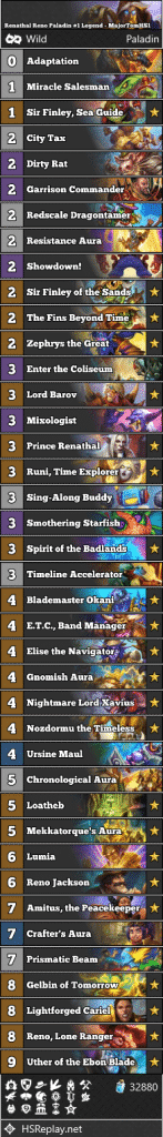 Renathal Reno Paladin #1 Legend - MajorTomHS1 | Hearthstone Wild Decks