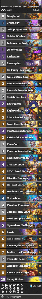 Renathal Reno Paladin #71 Legend - kleptomaniac | Hearthstone Wild Decks