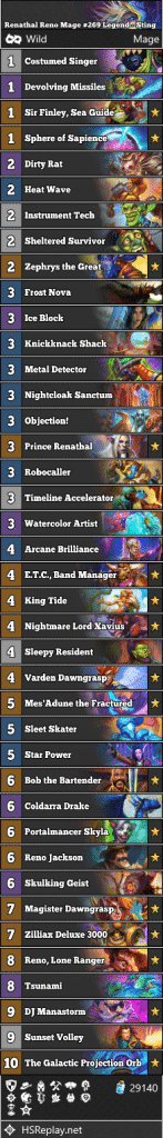 Renathal Reno Mage #269 Legend - Sting | Hearthstone Wild Decks