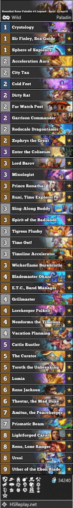 Renathal Reno Paladin #5 Legend - Beryl_Evans31 | Hearthstone Wild Decks
