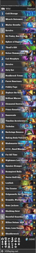 Renathal Reno Shudderwock Shaman #185 Legend - Unknown (Score: 20-12 ...