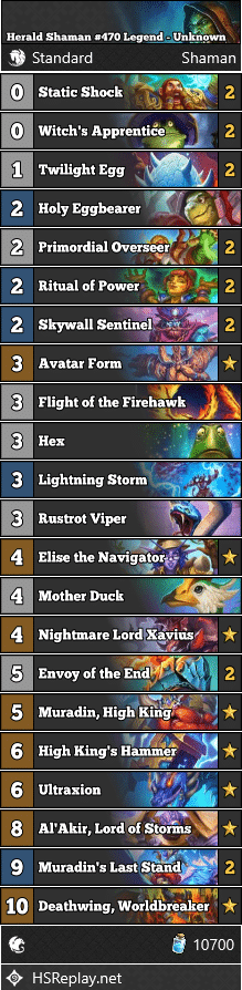 Herald Shaman #470 Legend - Unknown (Score: 17-12) | Hearthstone