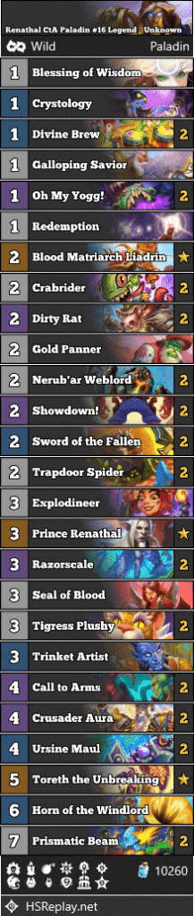 Renathal CtA Paladin #16 Legend - Unknown (Score: 8-6) | Hearthstone ...