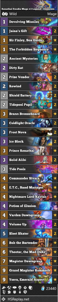 Renathal Exodia Mage #3 Legend - Unknown (Score: 24-6) | Hearthstone ...
