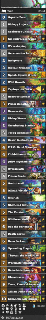 Renathal Reno Dragon Druid #106 Legend - Unknown (Score: 10-2 ...