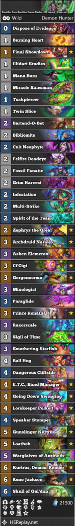 Renathal Reno Questline Demon Hunter #168 Legend - Unknown (Score: 9-5 ...