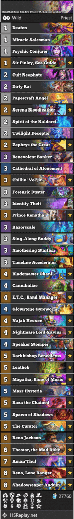 Renathal Reno Shadow Priest #343 Legend - Unknown (Score: 12-8 ...