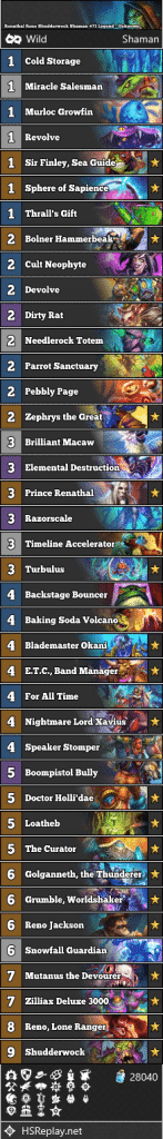 Renathal Reno Shudderwock Shaman #71 Legend - Unknown (Score: 23-17 ...
