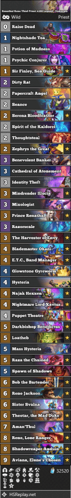 Renathal Reno Thief Priest #288 Legend - Unknown (Score: 12-6 ...