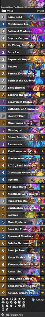 Renathal Reno Thief Priest #314 Legend - Unknown (Score: 11-5 ...