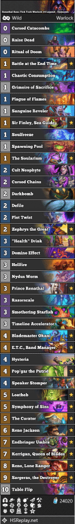 Renathal Reno Tick Tock Warlock #4 Legend - Unknown (Score: 8-4 ...
