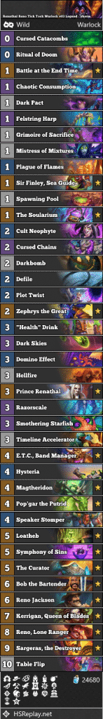 Renathal Reno Tick Tock Warlock #83 Legend - yhorm | Hearthstone Wild Decks
