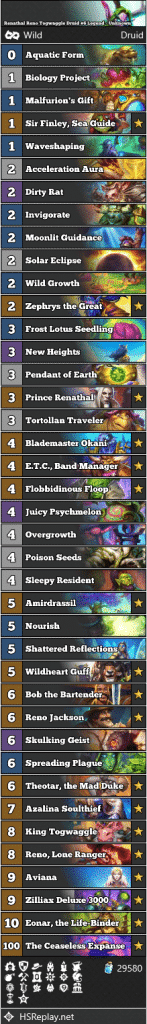Renathal Reno Togwaggle Druid #6 Legend - Unknown (Score: 12-6 ...