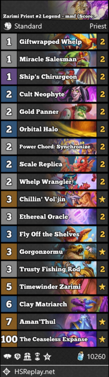 Zarimi Priest #2 Legend - mmf (Score: 21-3) | Hearthstone Standard Decks